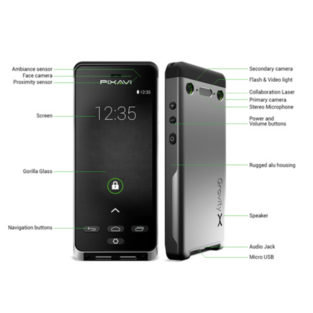 Camara intrinsecamente segura Pixavi Gravity X Clase 1 Zona 1 ATEX ...