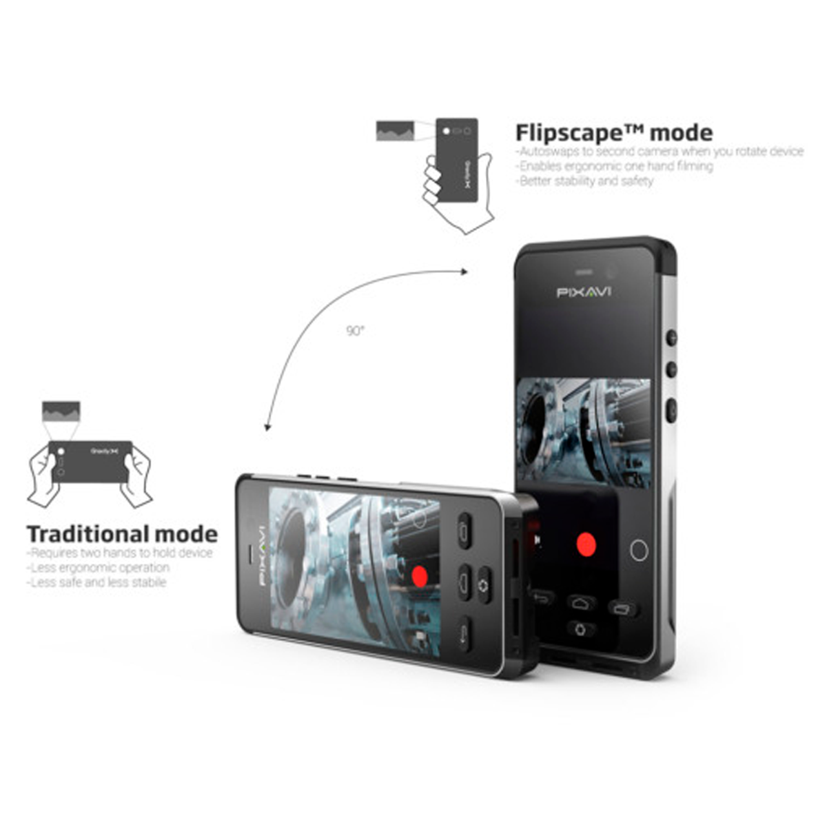 Camara intrinsecamente segura Pixavi Gravity X Clase 1 Zona 1 ATEX ...